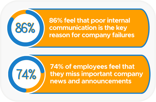 5 Tips to Track Time While Respecting Your Employees’ Right to Privacy